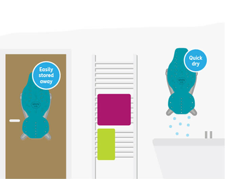 Leckey® Badeliege Firefly Splashy - Frühwald Heilbehelfe